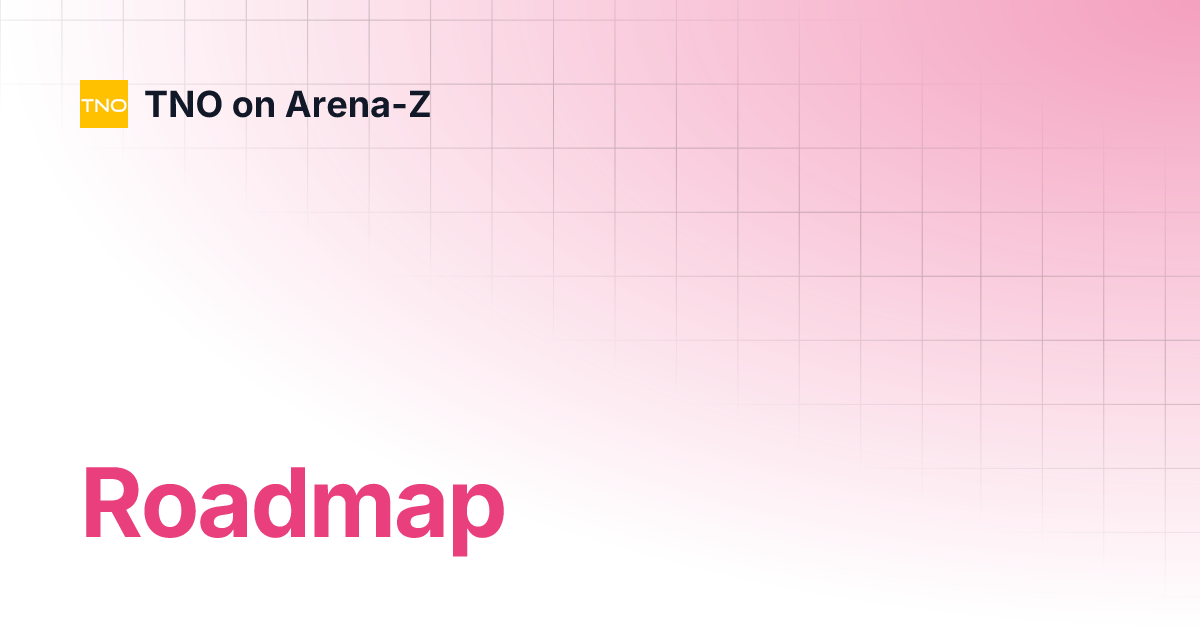 Roadmap | TNO on Arena-Z