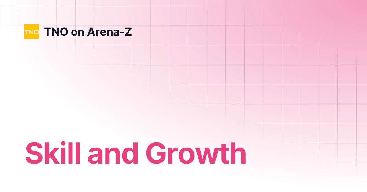 Skill and Growth | TNO on Arena-Z